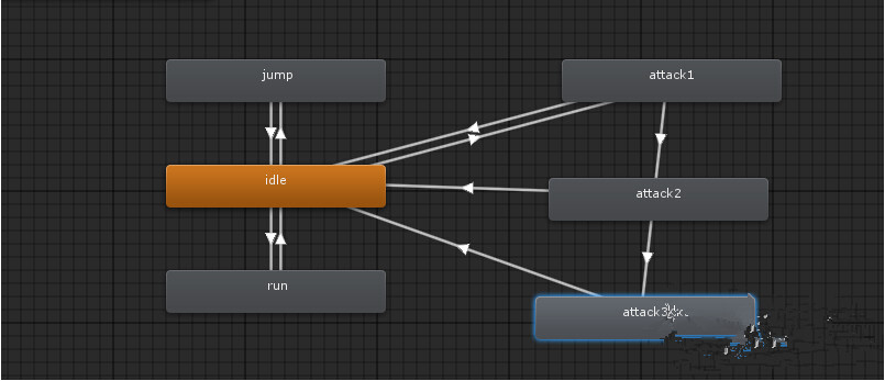 unity之关于角色三连击_Unity3d_积木网（gimoo.net）