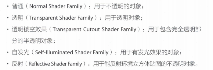 shader编程学习（1）第一个shader_Unity3d_积木网（gimoo.net）