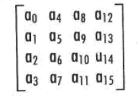 OpenGL学习07-OpenGL矩阵_OpenGL_积木网（gimoo.net）