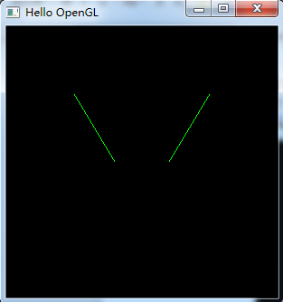 OpenGL学习04-直线&三角形绘制_OpenGL_积木网（gimoo.net）