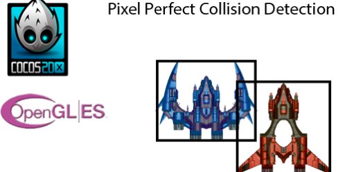 基于像素的碰撞检测(移植到cocos2dx 3.x)_Cocos2d-x_积木网（gimoo.net）