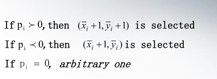 bresenham直线，画圆算法（附OpenGL代码）_OpenGL_积木网（gimoo.net）