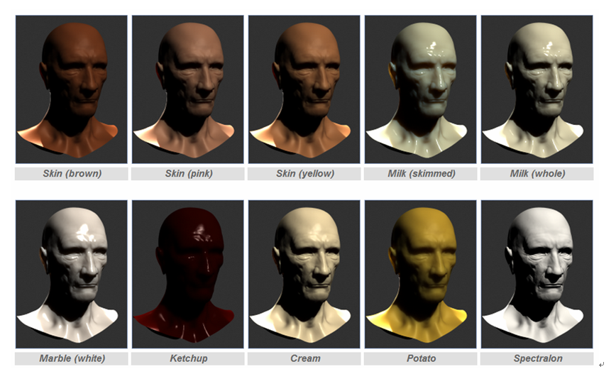 Unity3d shader之次表面散射（Subsurface Scattering）_Unity3d_积木网（gimoo.net）