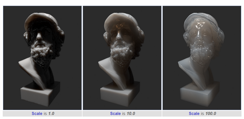Unity3d shader之次表面散射（Subsurface Scattering）_Unity3d_积木网（gimoo.net）