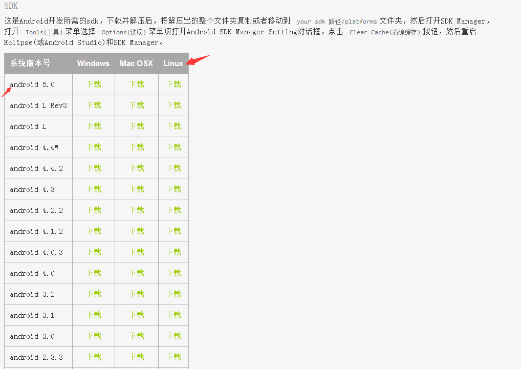 Android Eclispe ADT环境搭建(集成版Eclipse)_Android环境_积木网（gimoo.net）