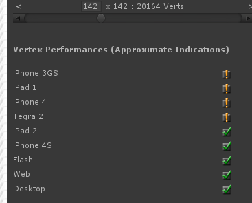 【原创】Unity T4M 中文讲解_Unity3d_积木网（gimoo.net）