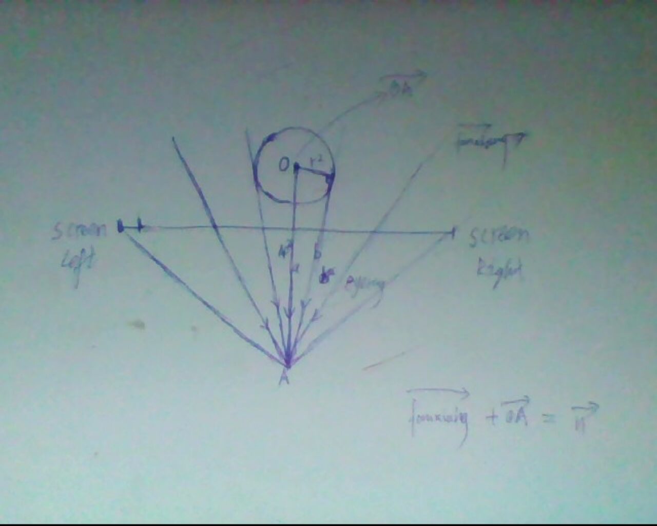 Unity CG 写一个超酷的 ray-marching（shader纯代码写3D）_Unity3d_积木网（gimoo.net）